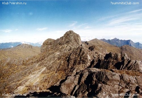 Greetings from the top of Mount Wilhelm / All news / News / Аll ...